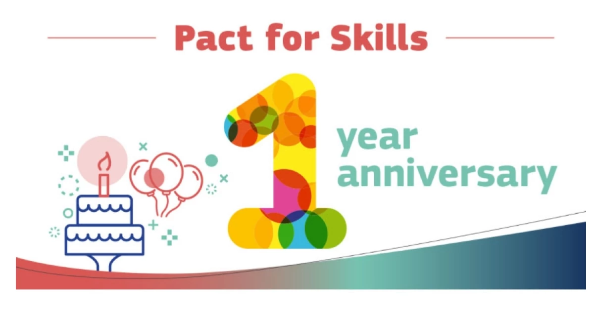 Pact for Skills celebrates its first anniversary | Euroguidance Network