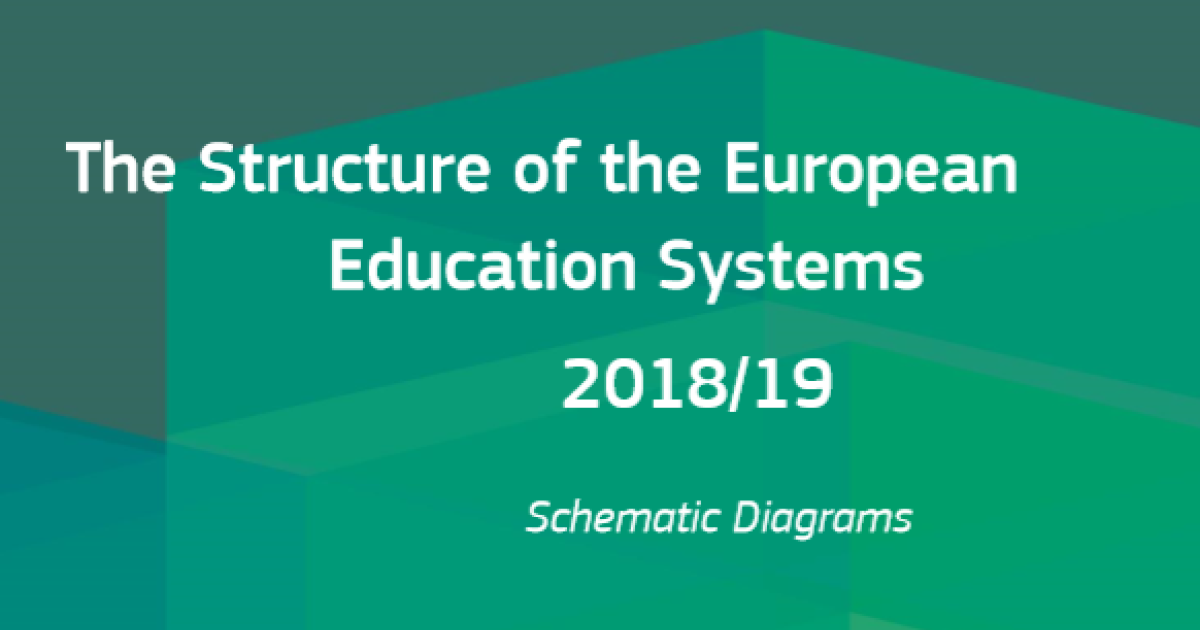 The structure of the European education systems 2018/19 | Euroguidance ...
